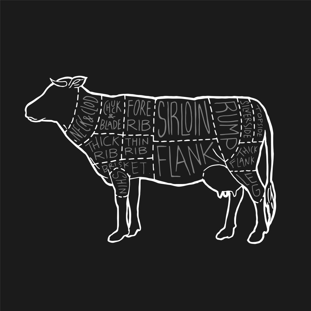 Beef Stew